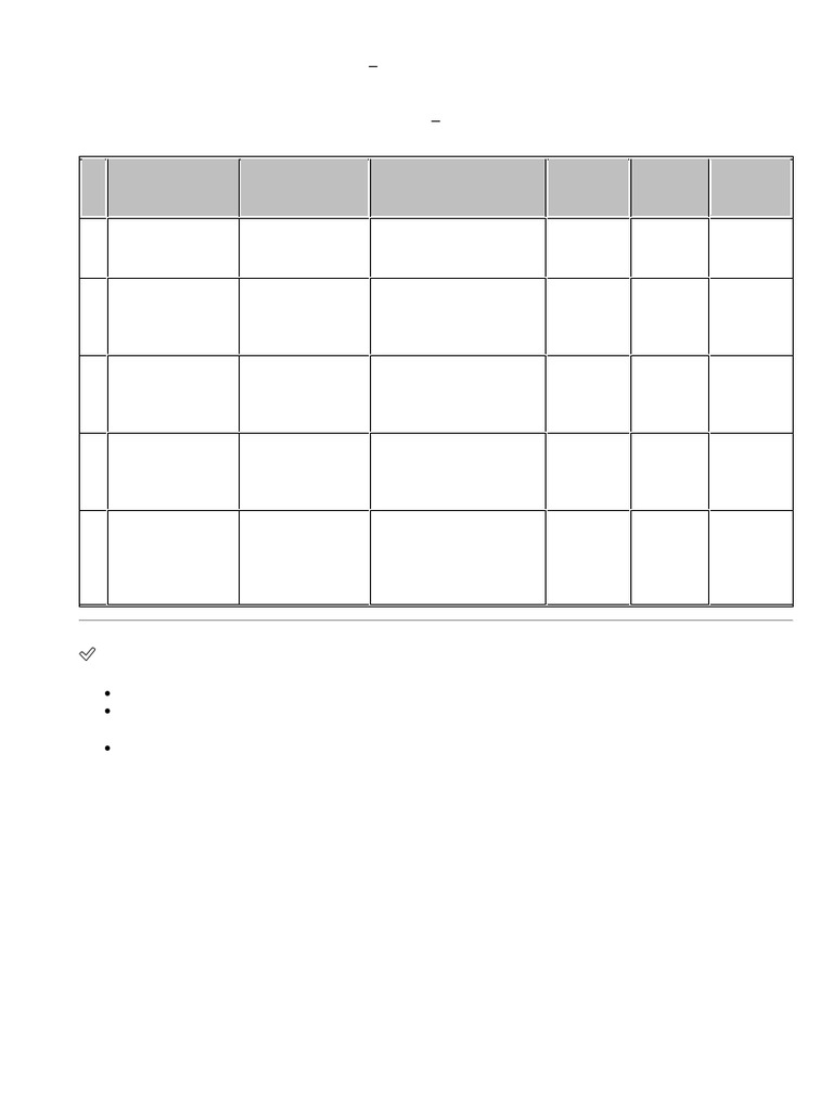 Kisi-Kisi Asat Kls 5 2025 | PDF