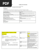 Colles Fracture Rehab Protocol Guide | PDF | Anatomical Terms Of Motion ...