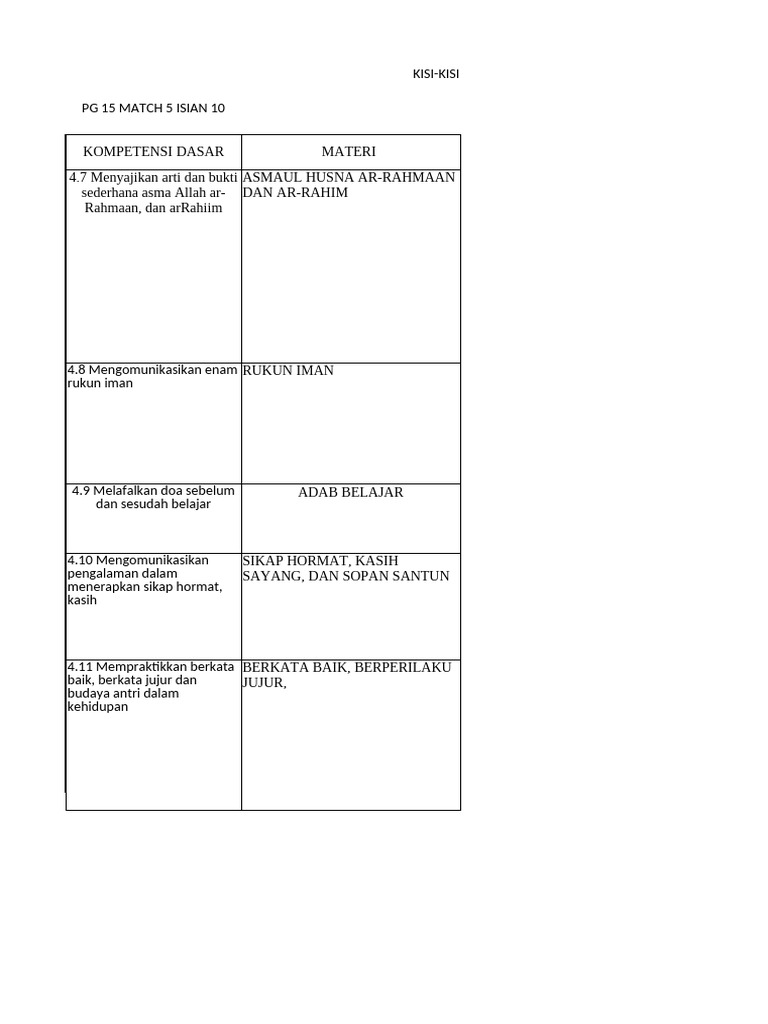 1. Kisi-kisi Asas II Aa Klas i 2025 | PDF