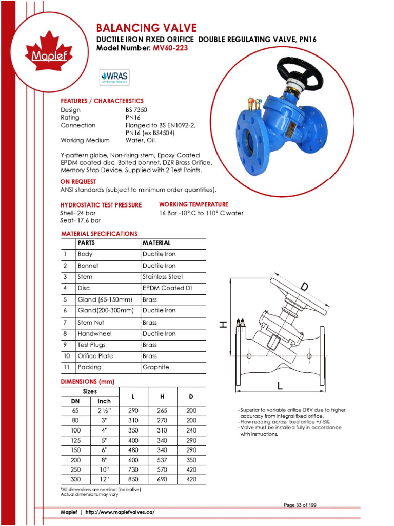 Balancing Valve Data Sheet | PDF