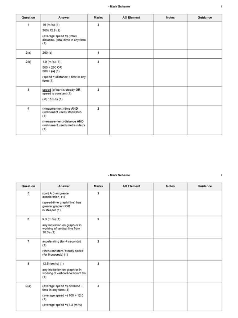 Physics Speed and Acceleration Mark Scheme | PDF | Speed | Velocity