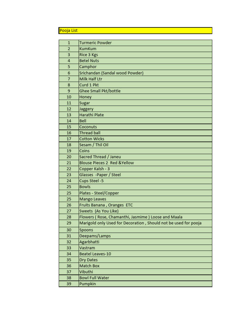 Office Pooja List | PDF