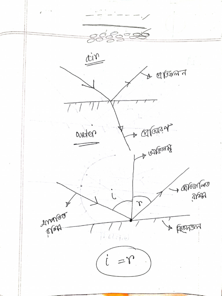 Physics Chapter 8 | PDF