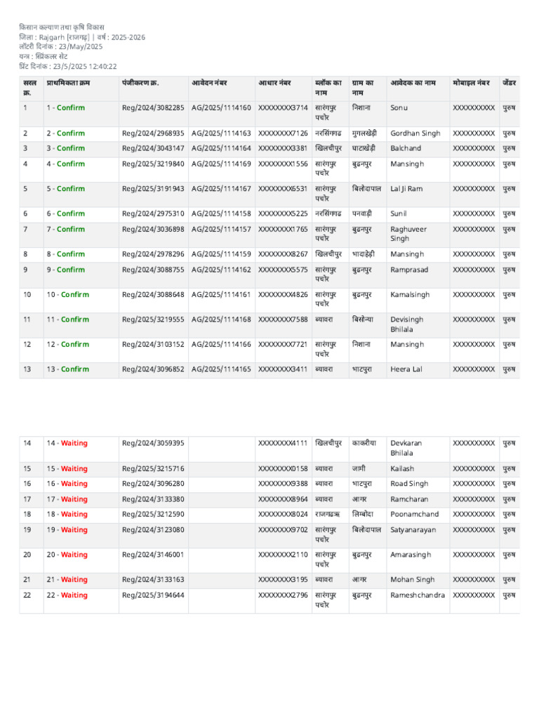 Sprinklar ST 1 Hec. Se Kam Male | PDF