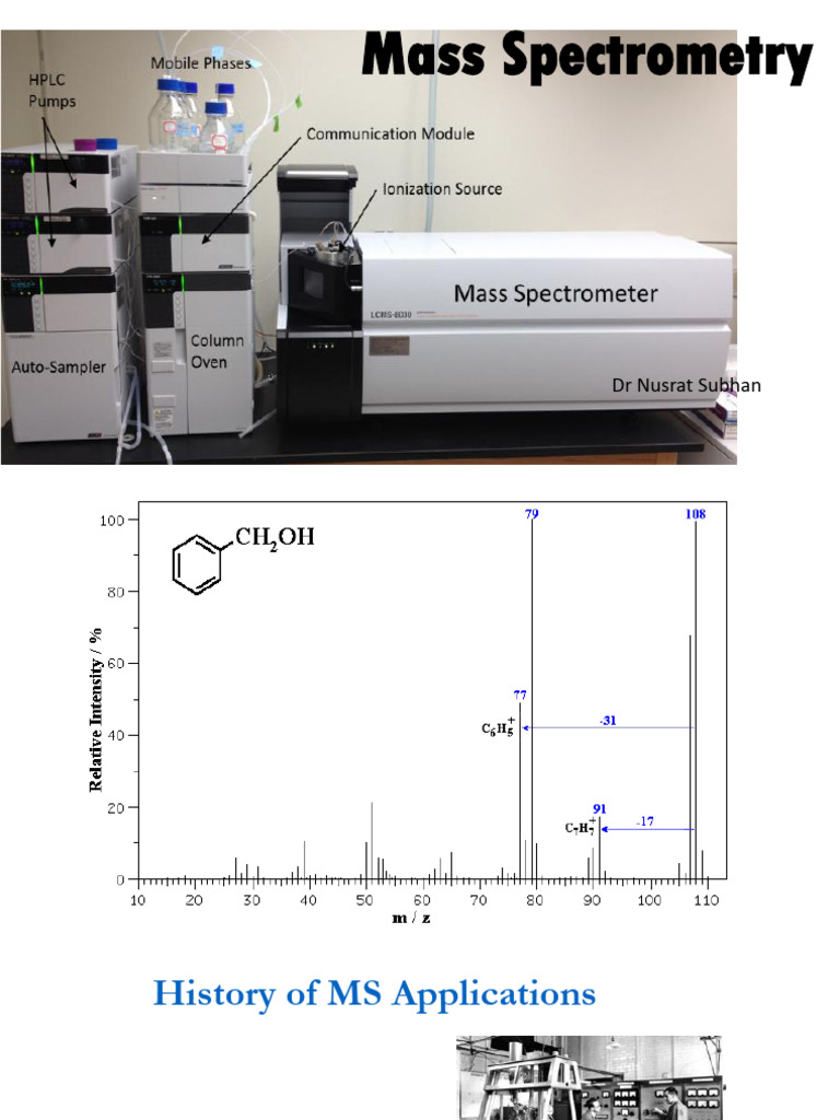 History and Principles of Mass Spectrometry | PDF | Mass Spectrometry | Ion