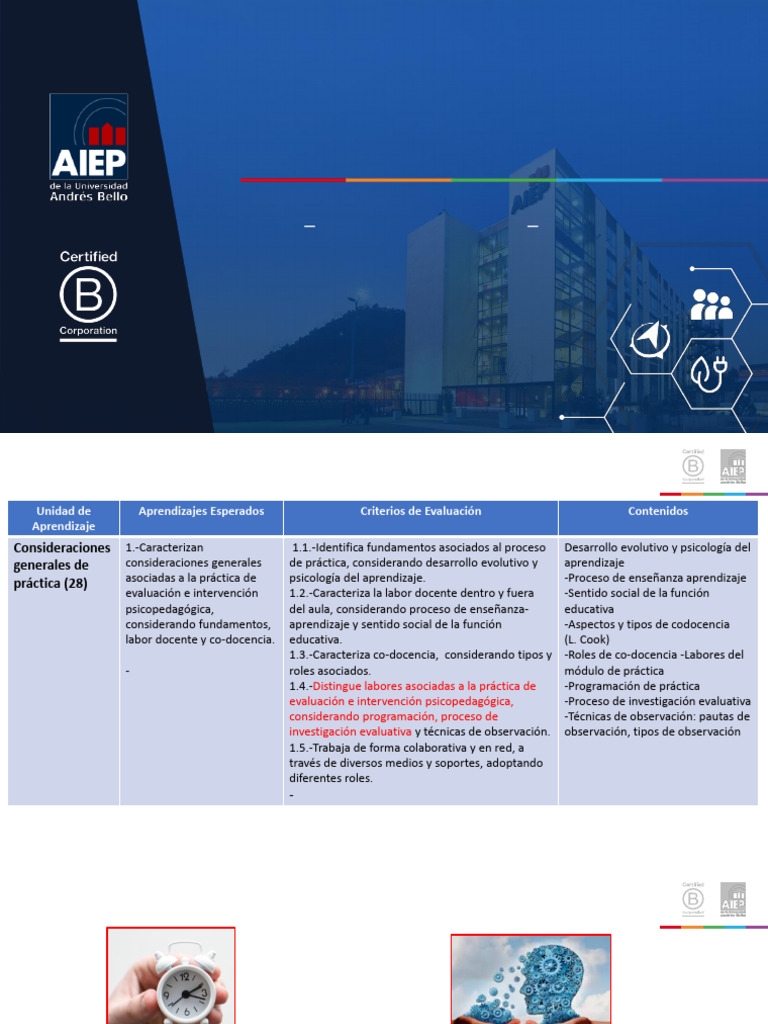 PRACTICA Clase 2 PDF-1 | PDF | Evaluación | Aprendizaje