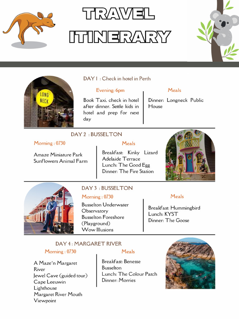Perth (Winter) | PDF