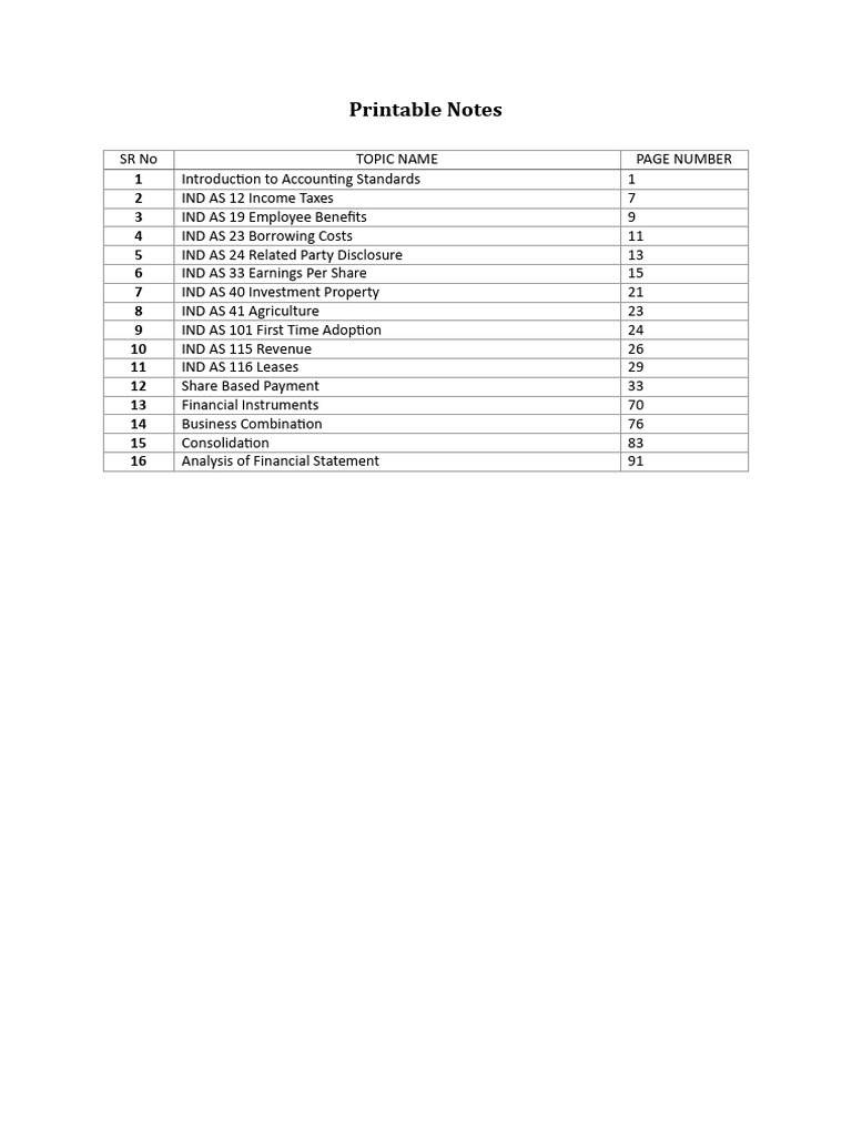 Printable Notes Index | PDF