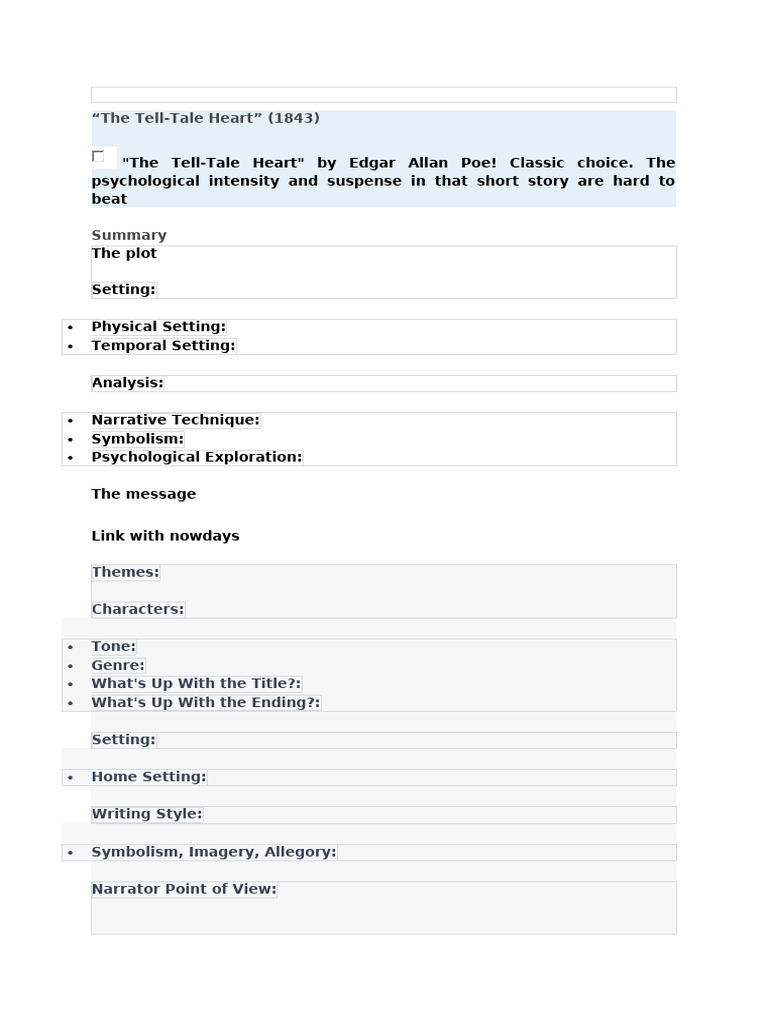 Analysis of The Telltall Heart by Edgar Poe | PDF
