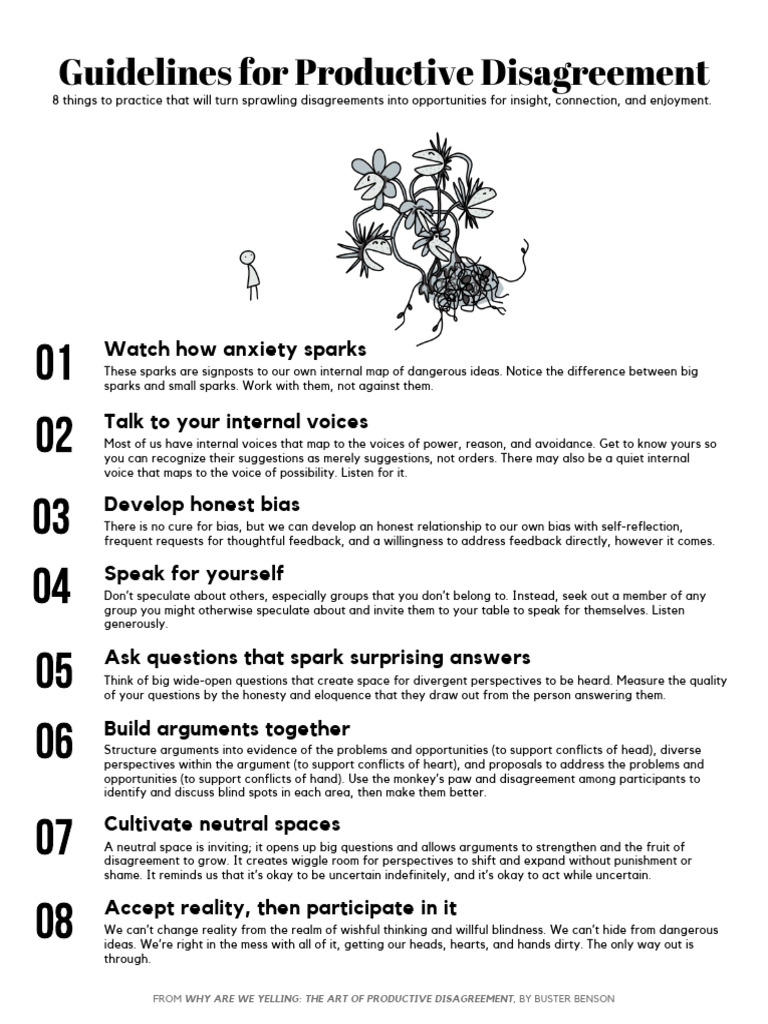 Guidelines For Productive Disagreement Poster | PDF | Cognition