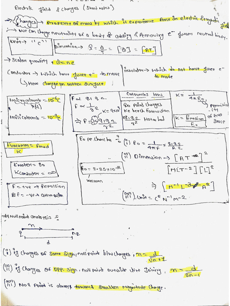 Electrostatic Short Notes | PDF