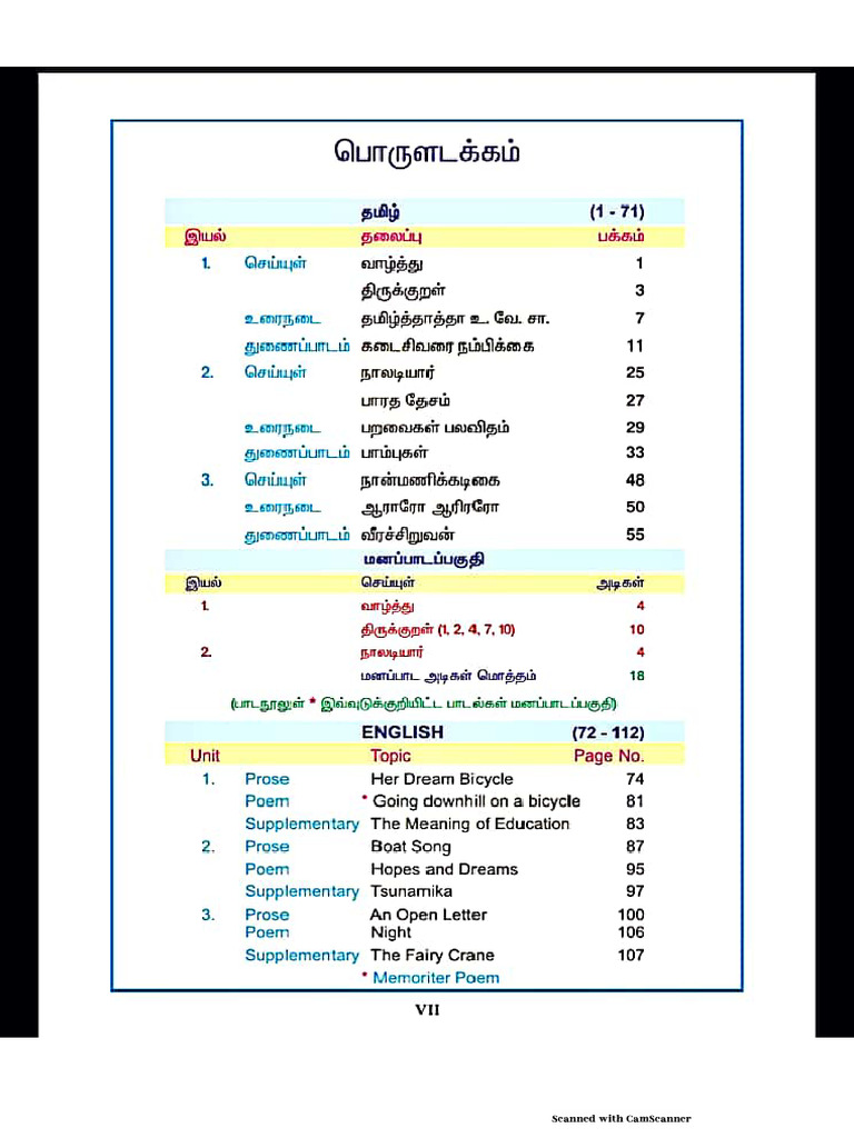 All Tamil Book Intro Page | PDF