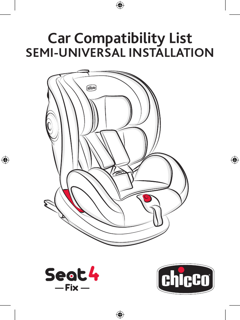 Manual Car Compatibility List January 2020 | PDF | Sports Cars ...