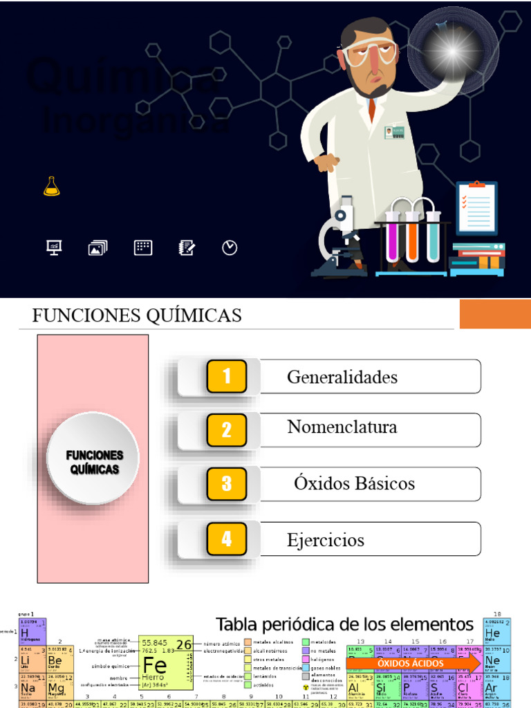 Nomenclatura Quimica Ã - Xidos Bã - Sicos - Sã - Ptimo 2025 | PDF | Óxido | Cromo