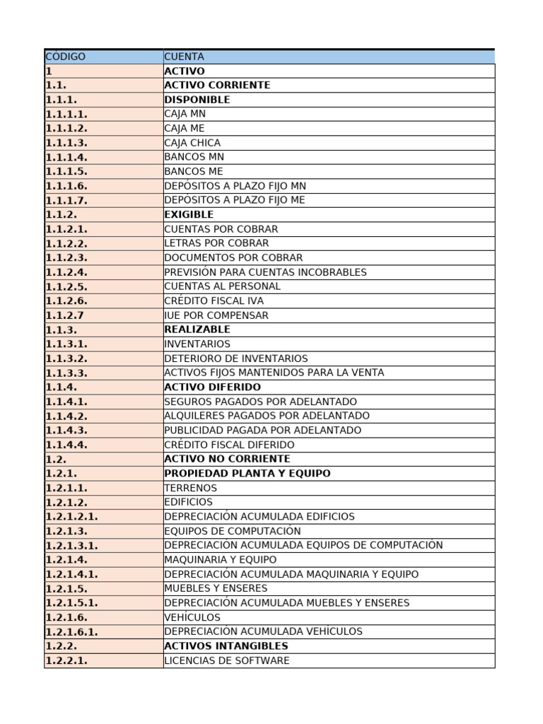 Ajuste PP | PDF | Impuesto al valor agregado | Bancos