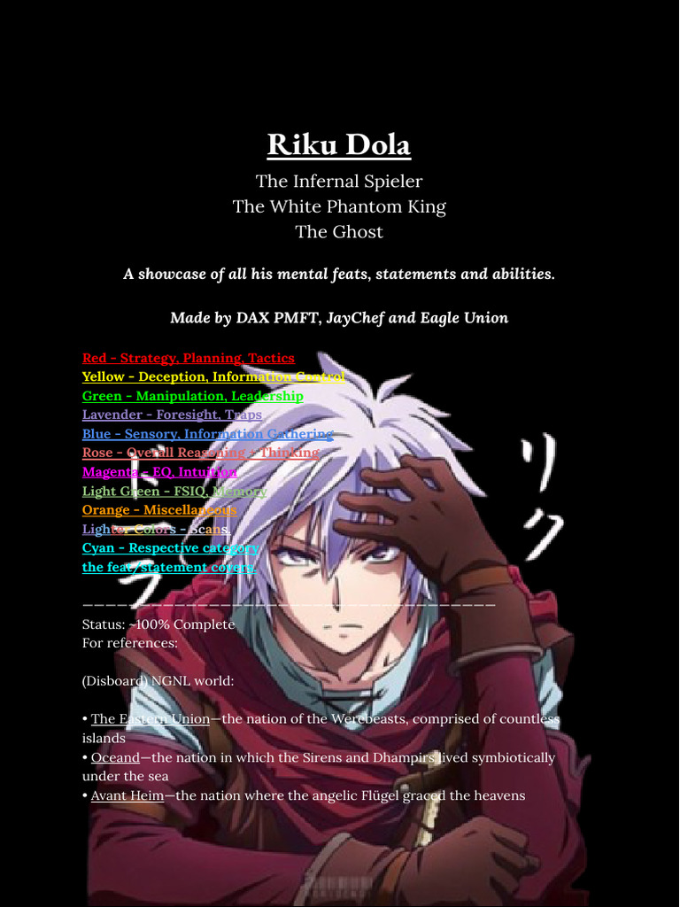 Riku Dola's Feat Documentary | PDF | Thought | Reason