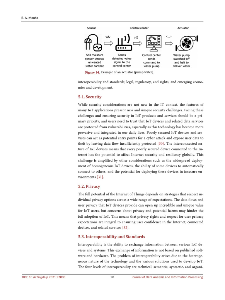 Internet of Things IoT-14 | PDF | Internet Of Things | Interoperability
