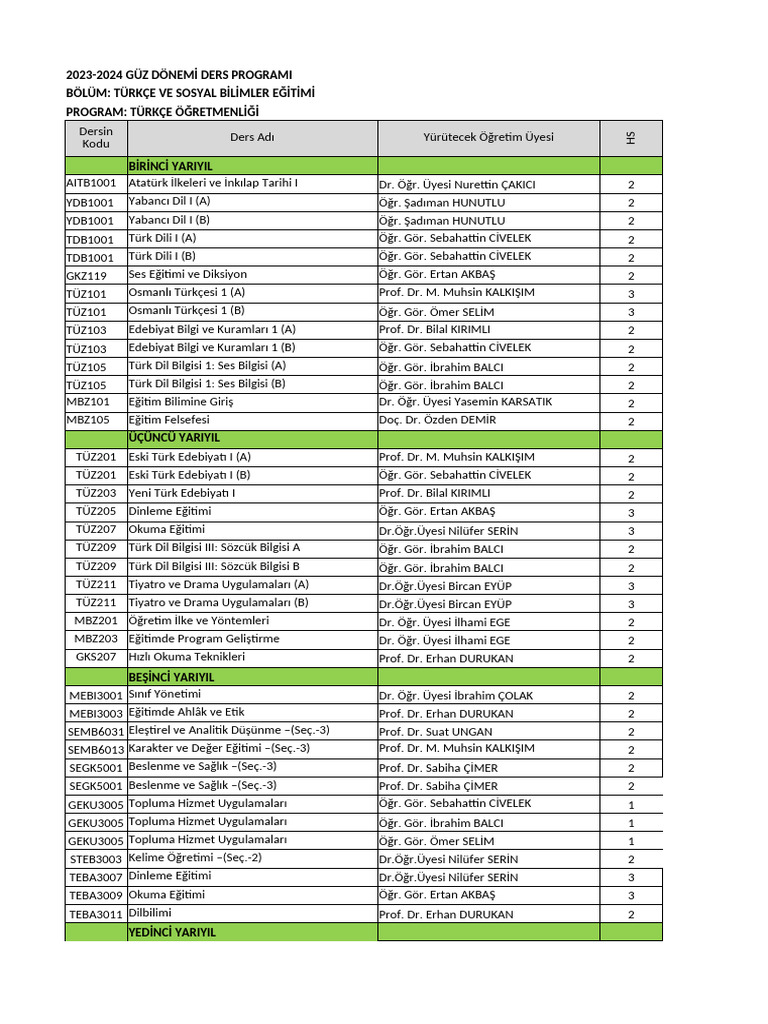 TR Ders Programı | PDF