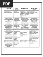 Reglamento de la LGEEPA en materia de Registro de Emisiones y ...