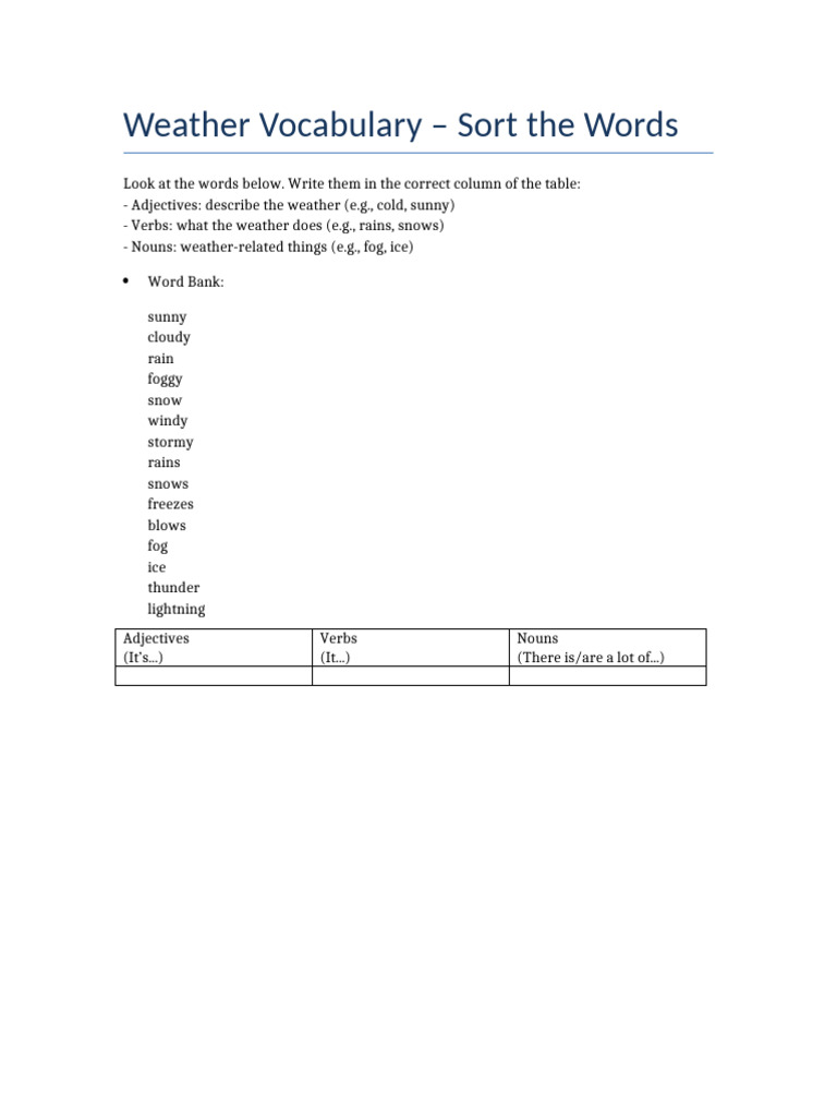 Weather Vocabulary Sorting Activity | PDF