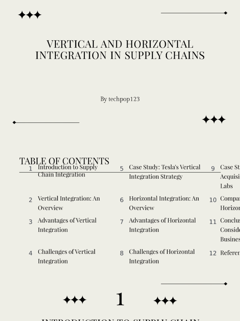 Vertical and Horizontal Integration in Supply Chains Fotor AI Slides | PDF