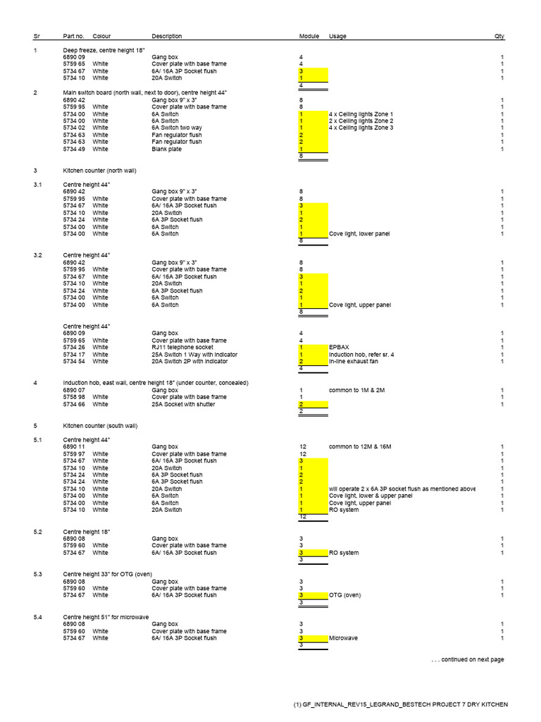 A3 (1) GF Internal Rev15 Legrand Bestech Project 7 | PDF | Building ...