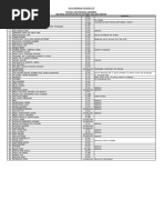 The Sabalauski Air Assault School (Tsaas) Student Packing List | PDF ...