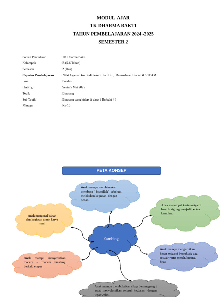 Tugas Metode Pengembangan Kognitif - Elin Karlina 858334562 | PDF