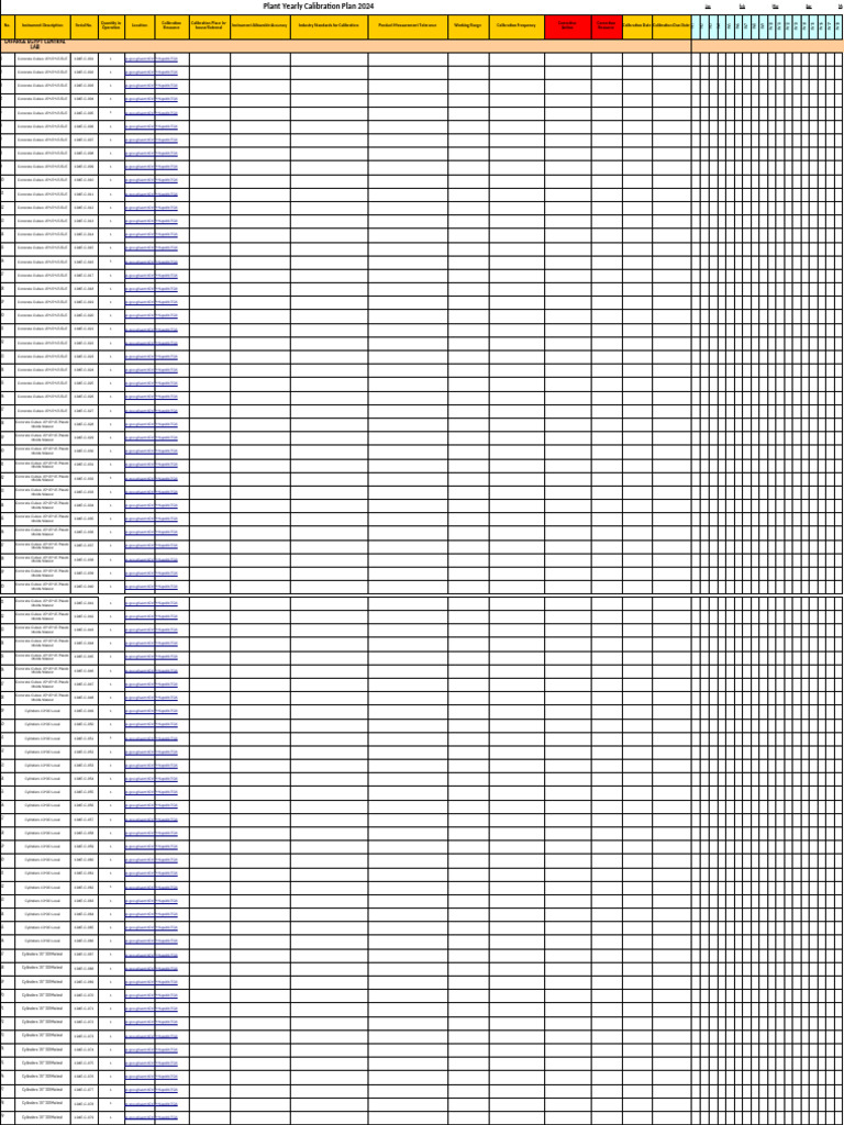 Yearly Calibration Plan 2024 | PDF | Calibration | Building Materials