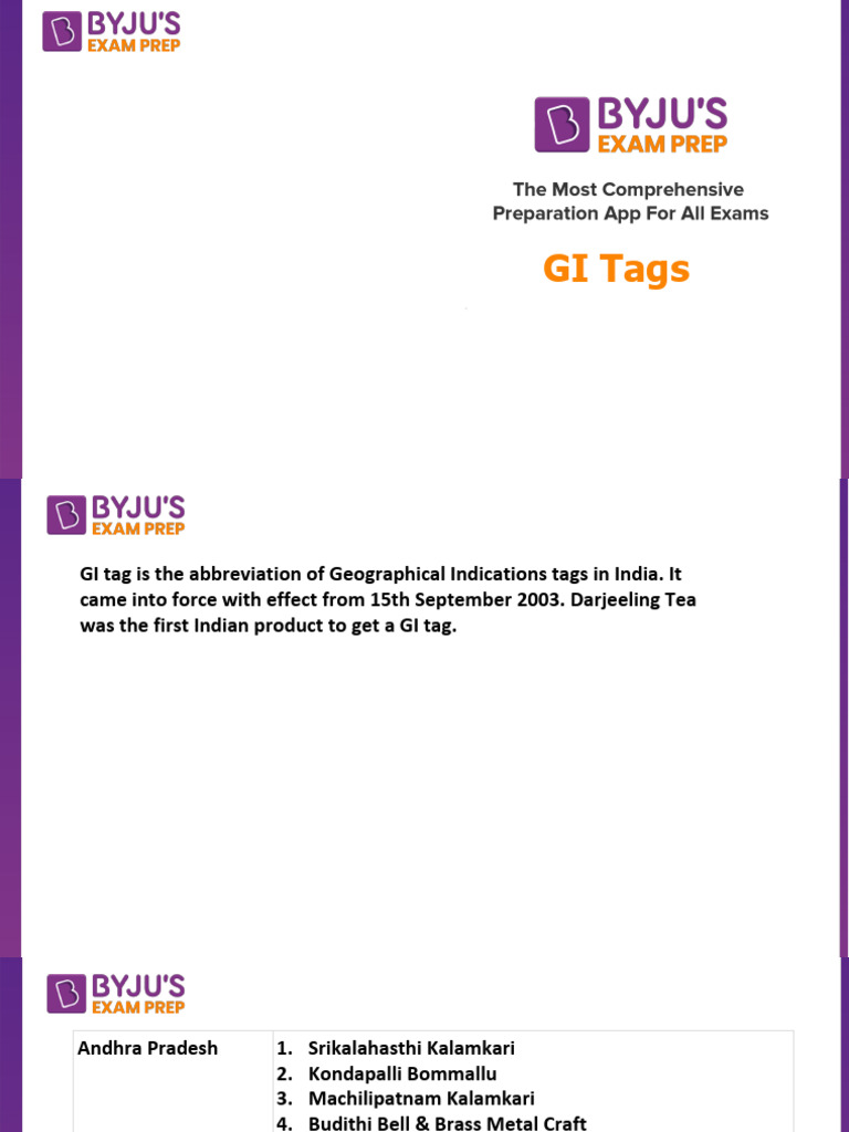 Gi Tags in India English 28 Static GK | PDF