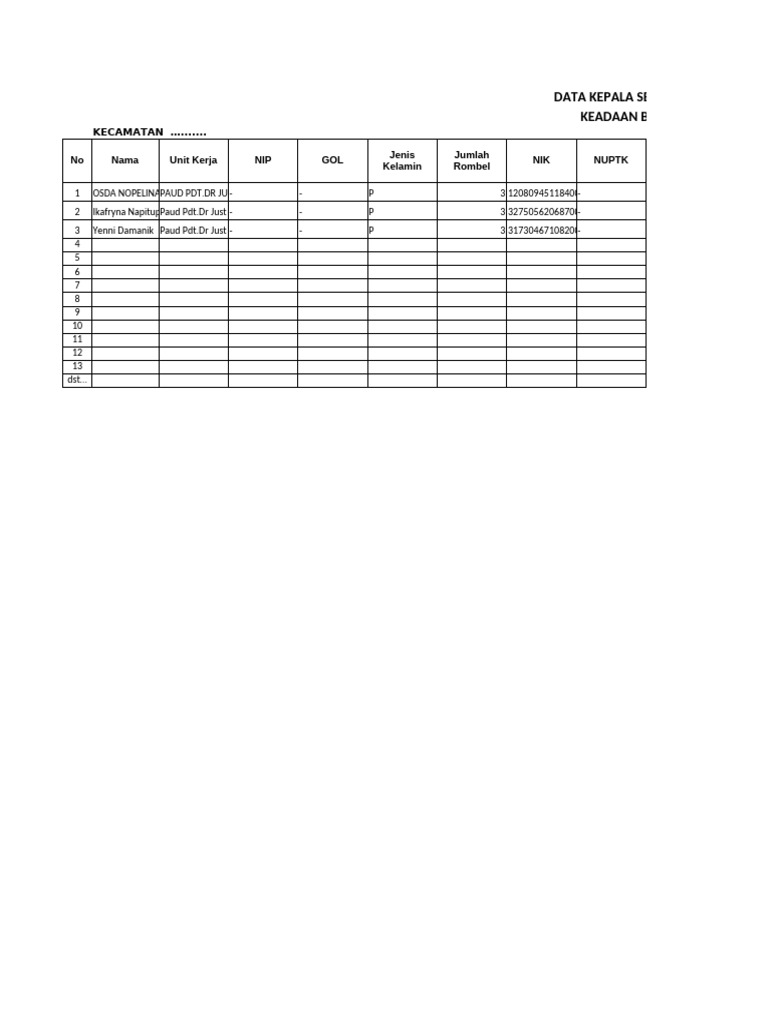 Data Paud Justin Sihombing | PDF