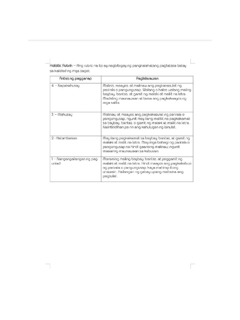 F3 - Holistic Rubric Example | PDF