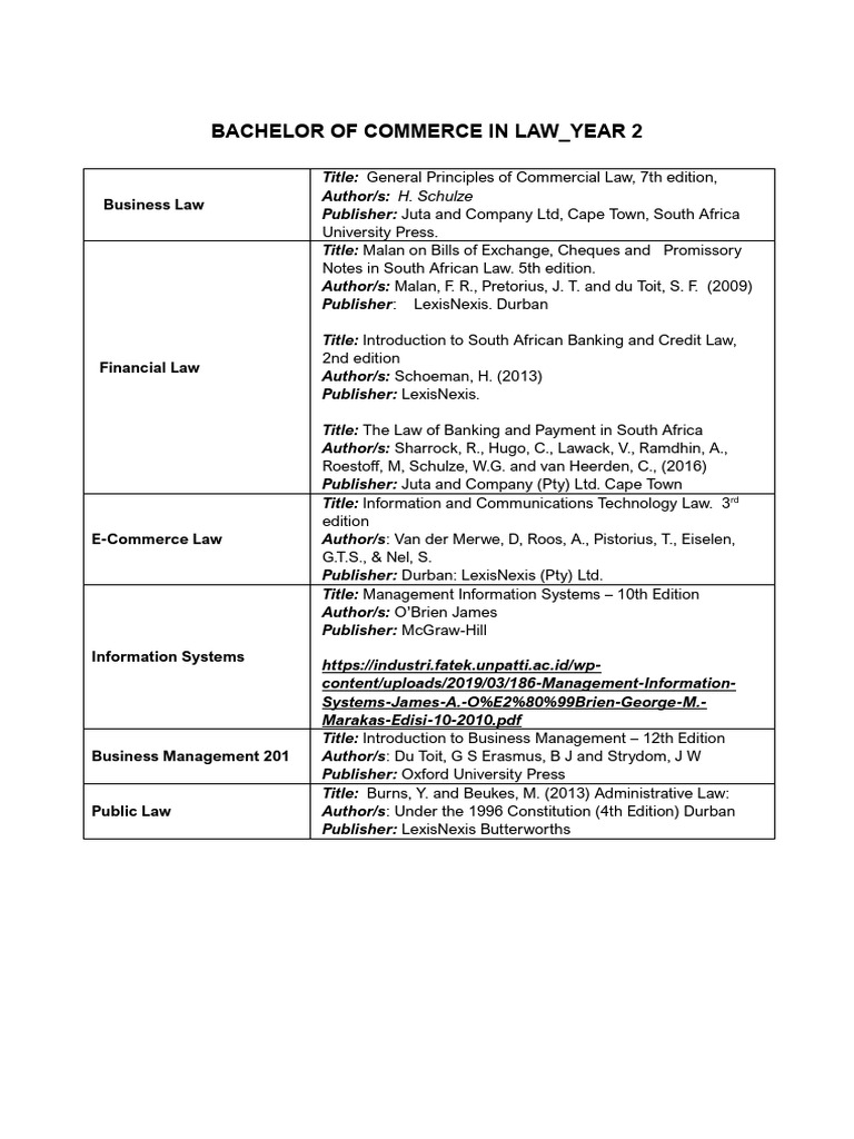 Bachelor of Commerce Law Year 2 Resources | PDF