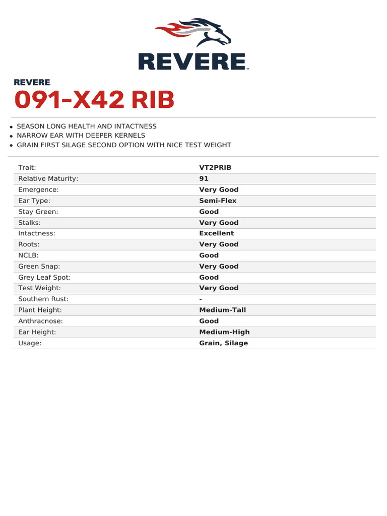 091-X42 Rib | PDF