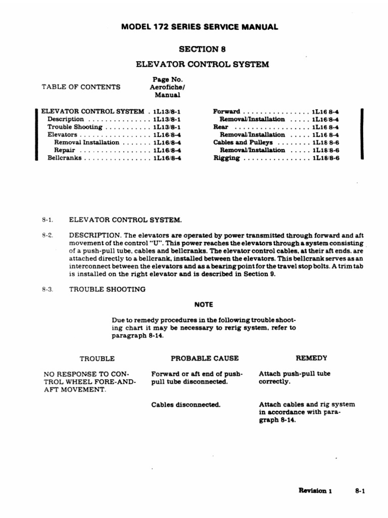 Section 8 - Elevator Control System | PDF