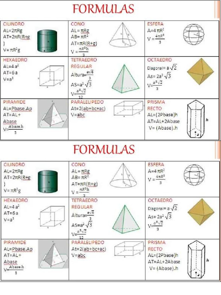 Formulas Geometria Del Espacio | PDF