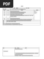 Linear Algebra-chapter 5 | PDF