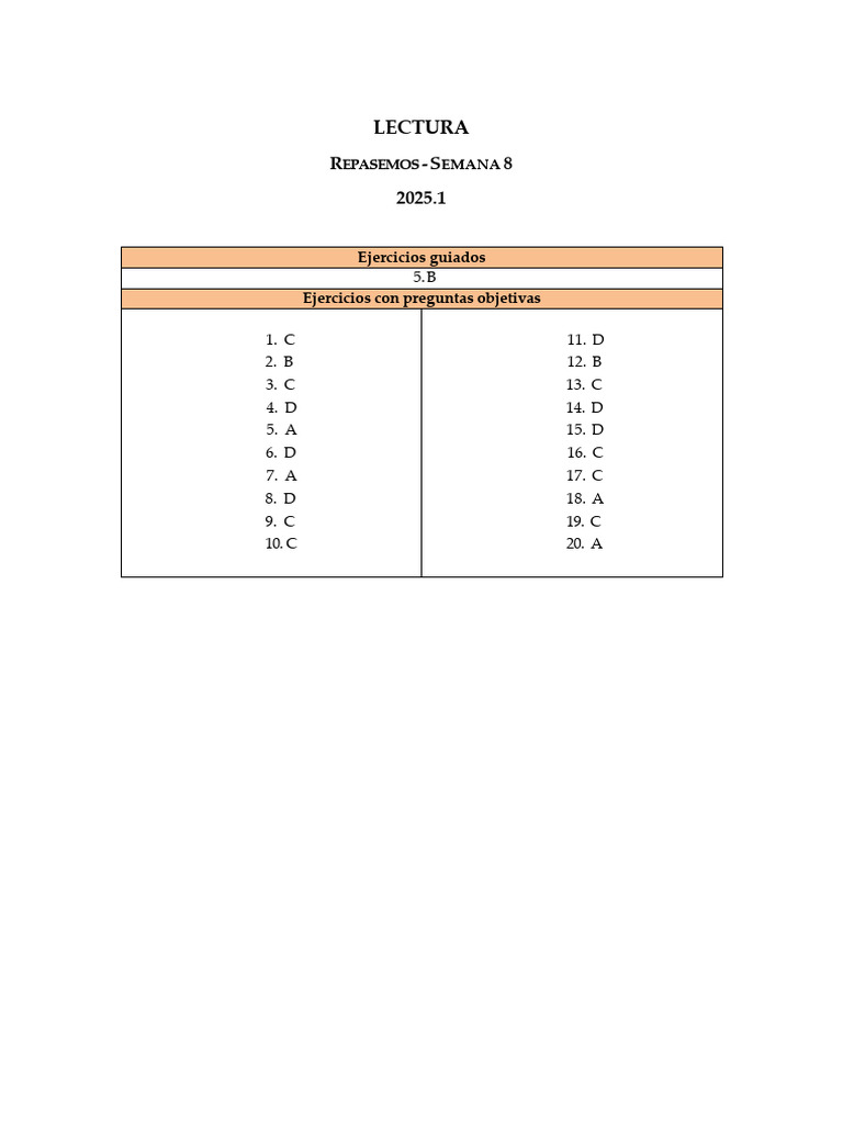 Sem8 Claves Repasemos 2025.1 | PDF