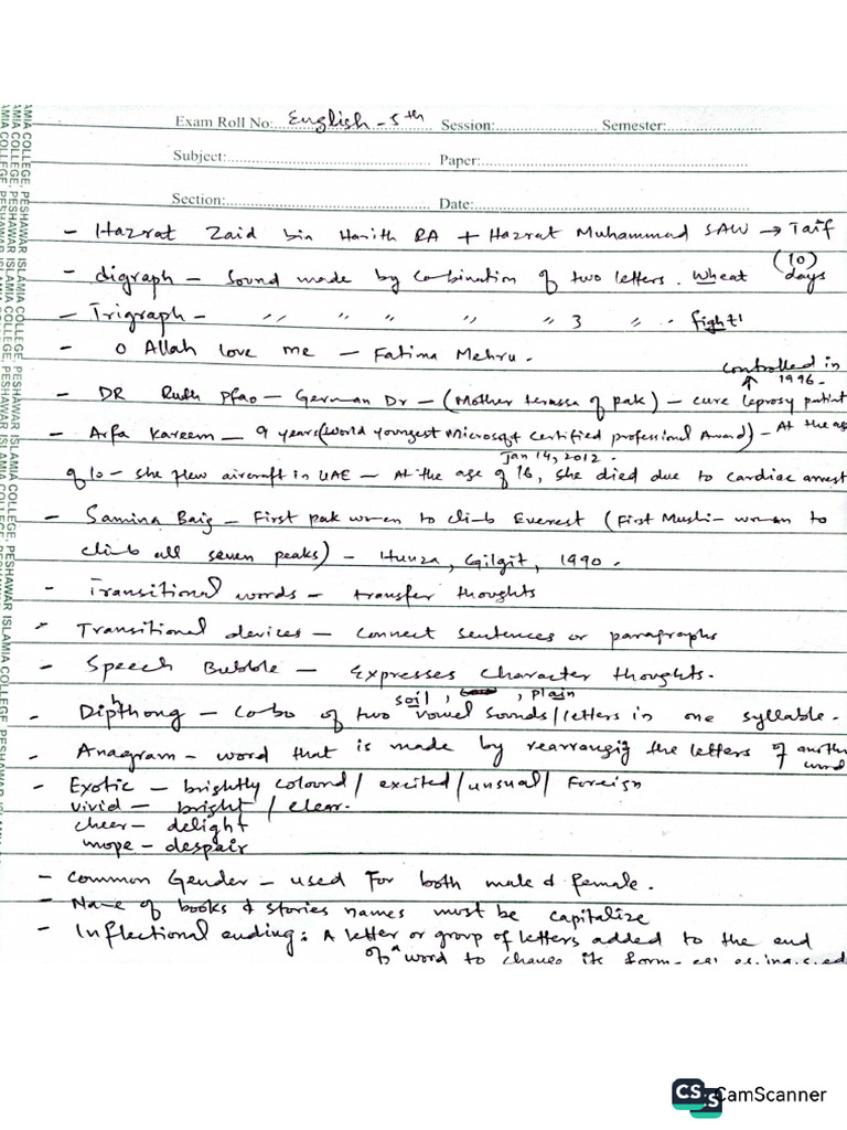 English Important Points From Class 5 To 8 by Taimur Shah 03041918465 | PDF