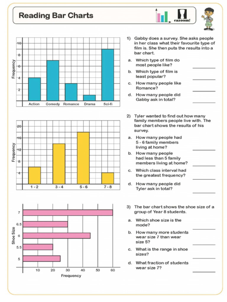 IB Grade2 Reading Bar Charts | PDF