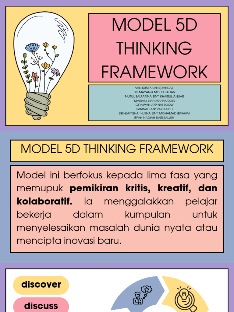 The 5d Thinking Framework | PDF