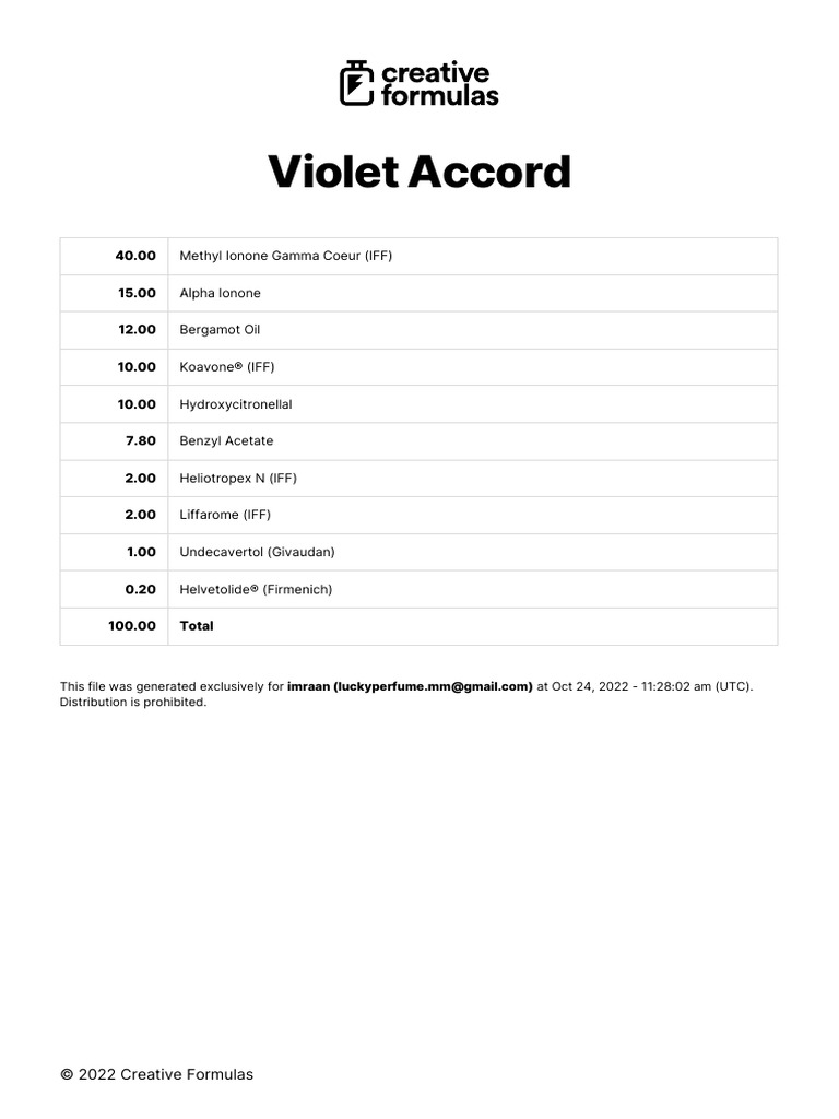Violet Accord - Creative Formulas | PDF