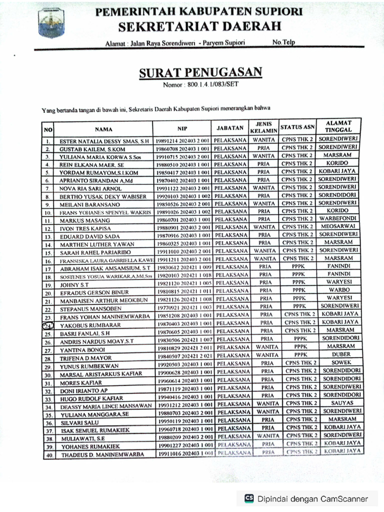 Surat Penugasan | PDF