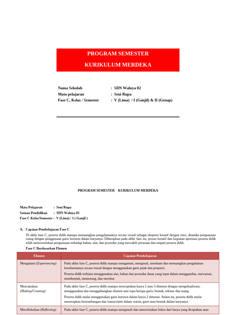 Prosem Seni Rupa Kelas 5 Kurikulum Merdeka | PDF