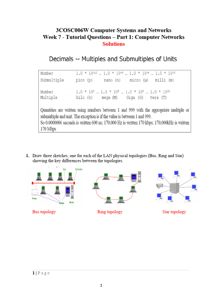 Week 7 - Part 1 - Network Tutorials - Solutions | PDF | Network Topology | Local Area Network