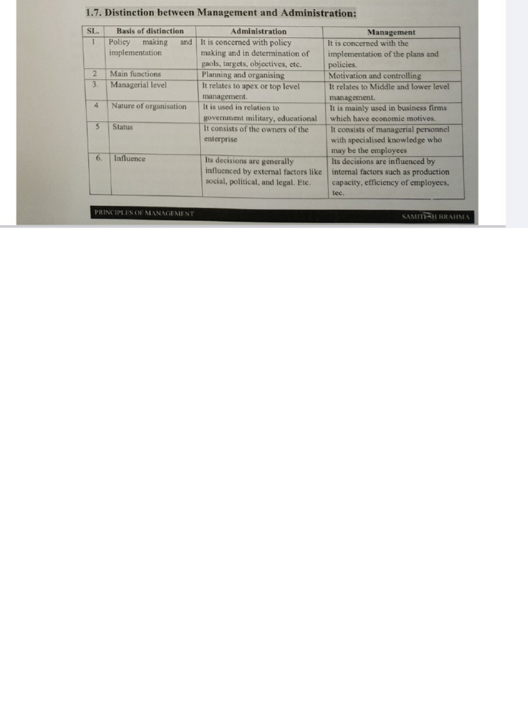 Difference Between Administration and Management | PDF