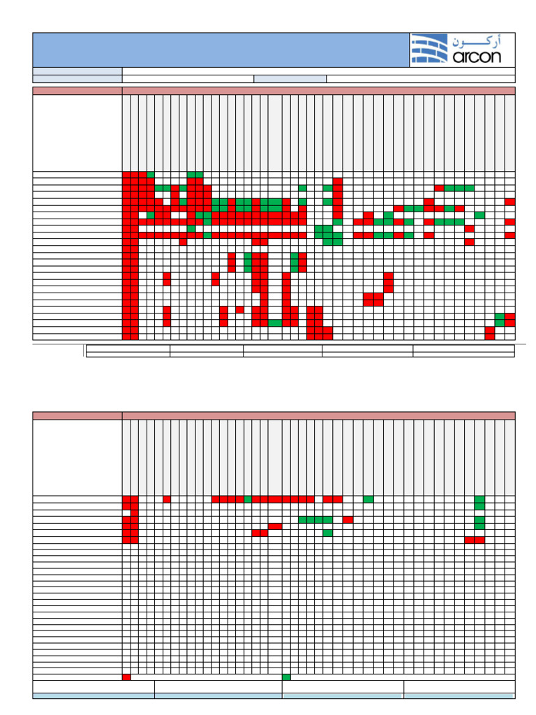 HSSE Training Competency Matrix | PDF | Dangerous Goods | Food Safety