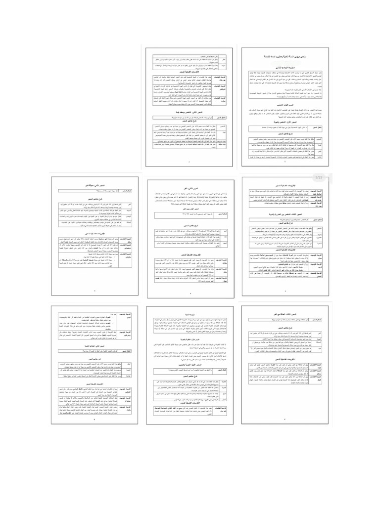 Falsafa Falsafa | PDF