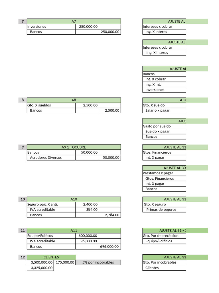 Asientos de Ajuste Ejercicio 1 | PDF | Deuda | Servicios financieros