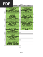 LPJ Kegiatan Agustusan 2024 | PDF